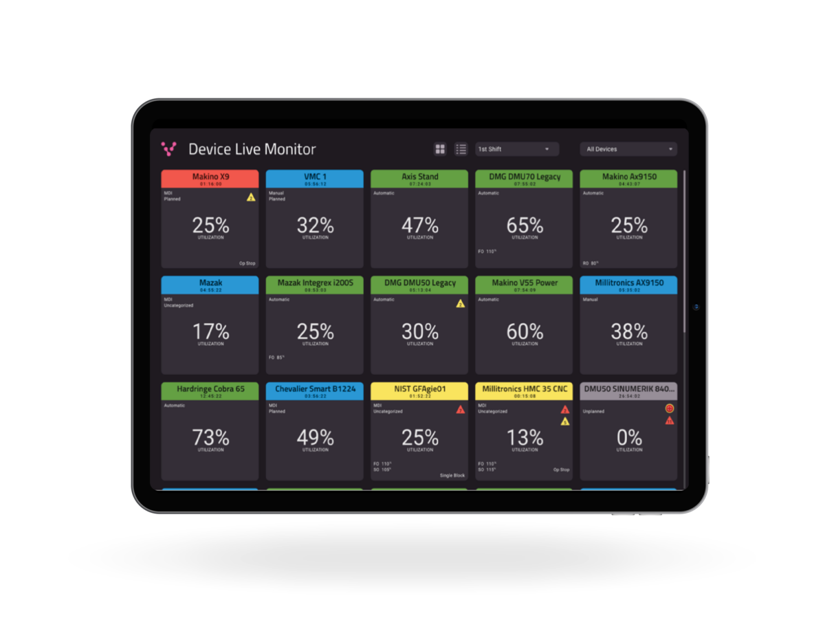 Machine Monitoring Software – Juxtum View