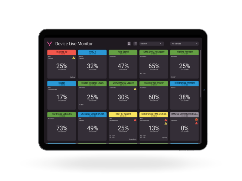 Machine Monitoring Software – Juxtum View