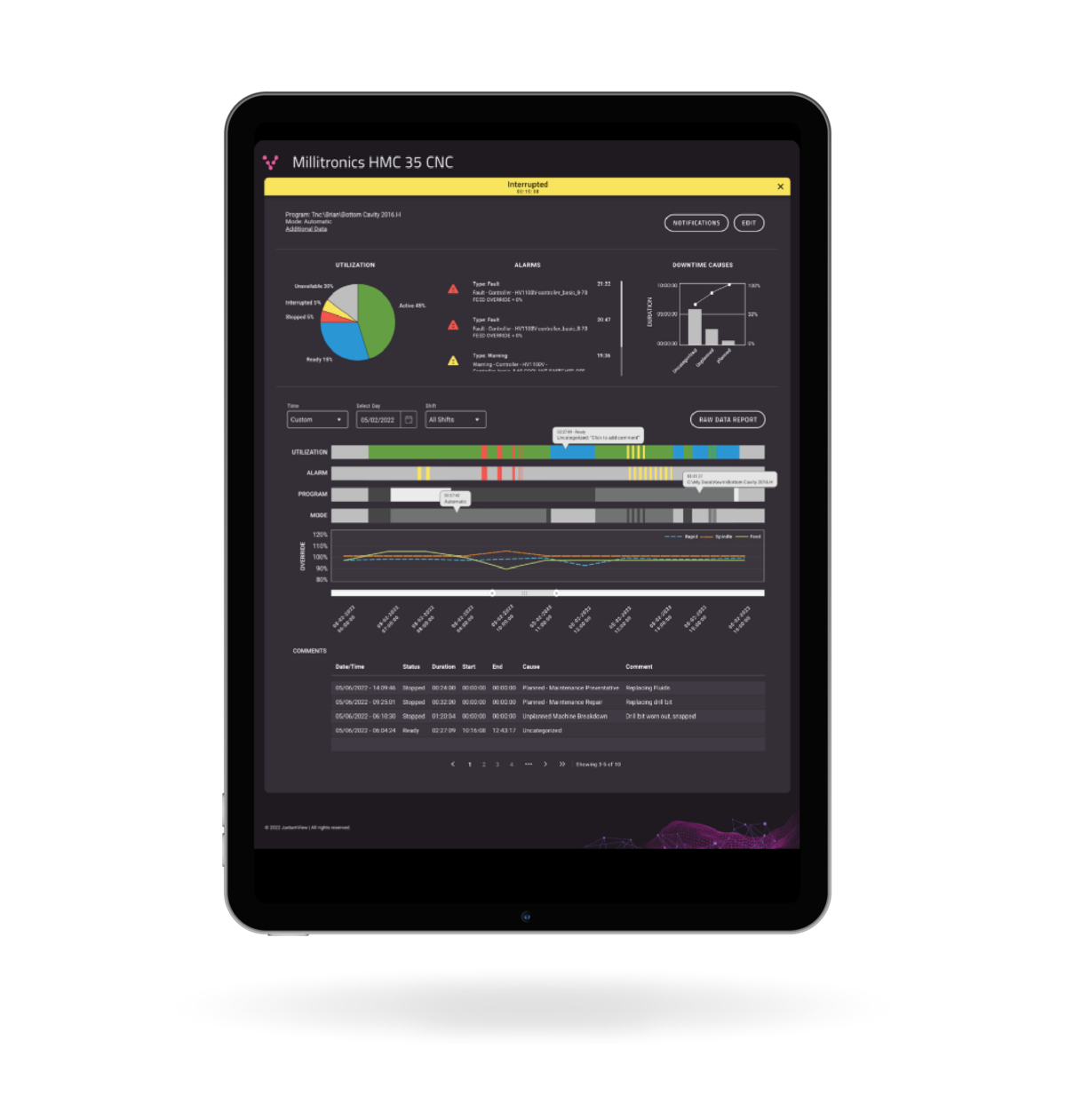 Juxtum - Machine Process and Utilization Software