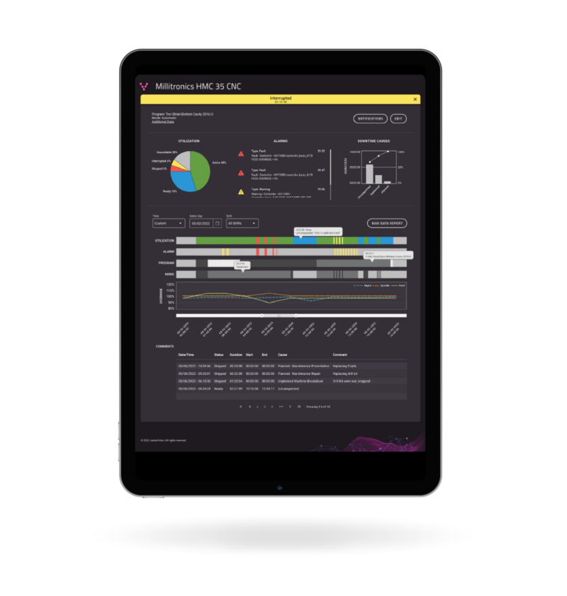 Juxtum - Machine Process and Utilization Software